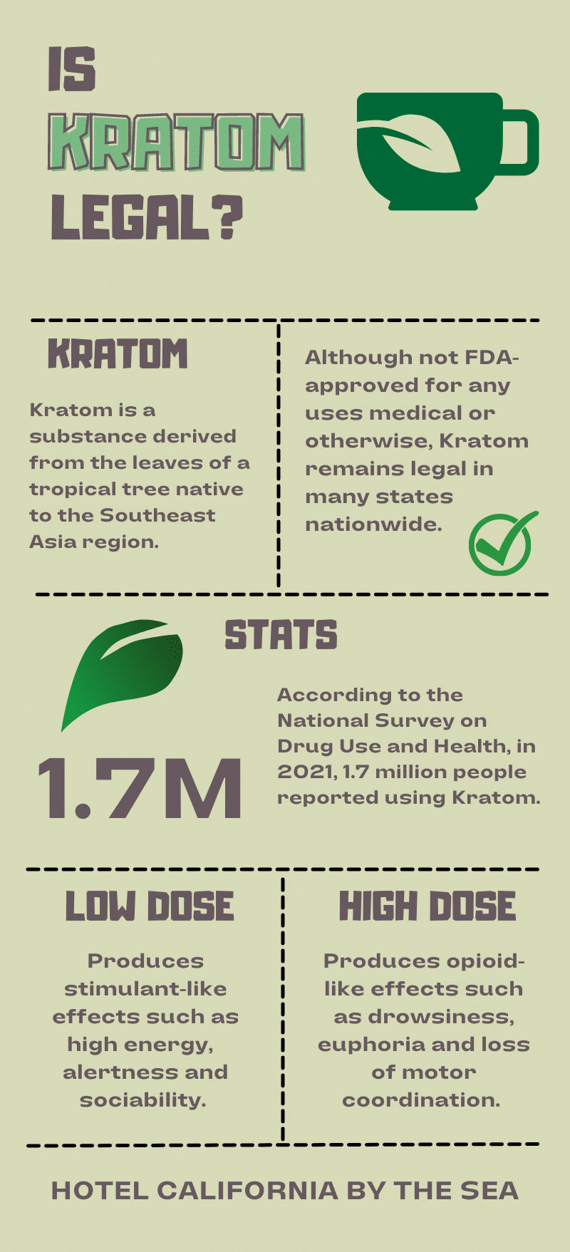 Is Kratom Legal In Ohio?