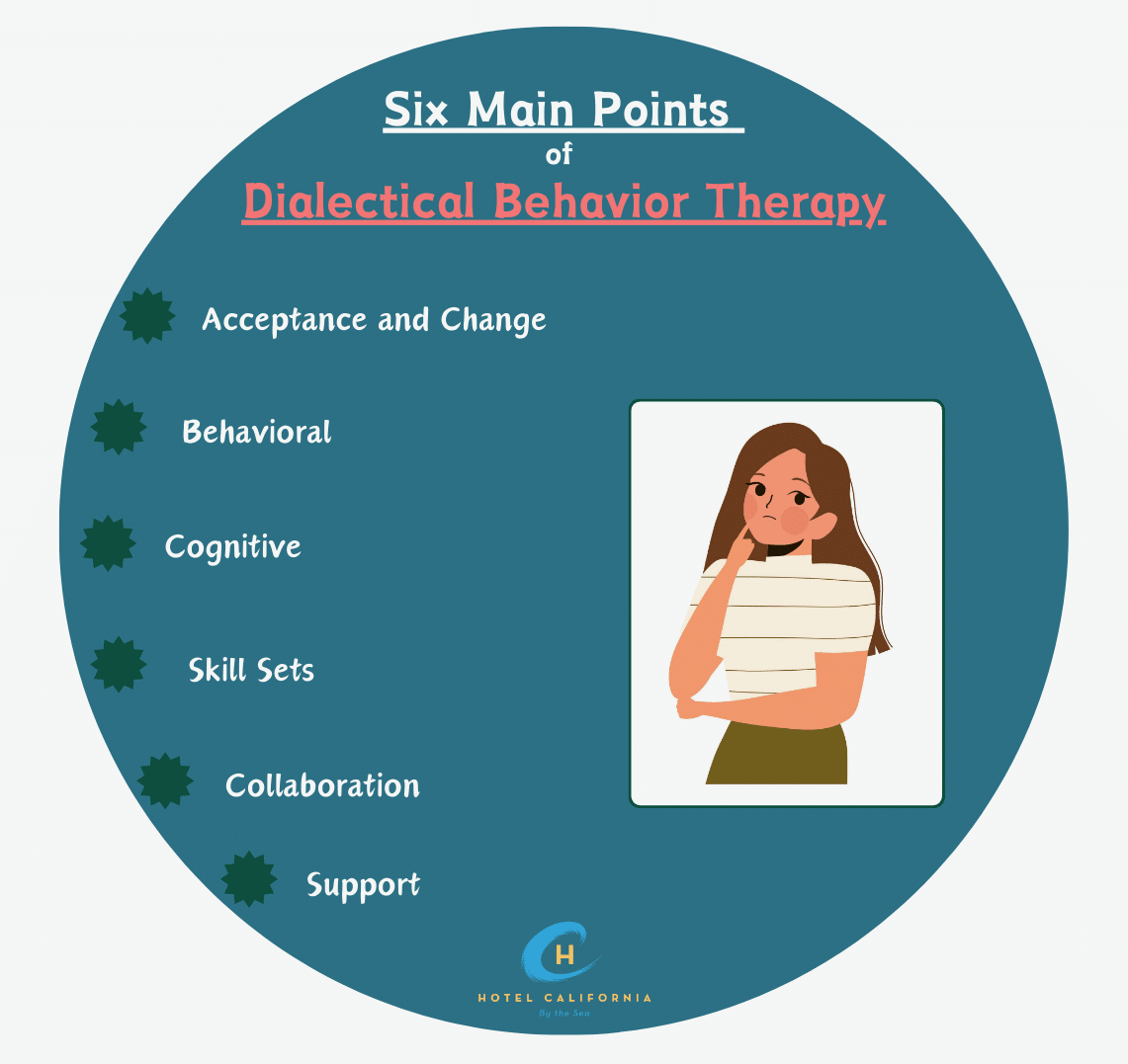 What Are The Six Main Points Of Dialectical Behavior Therapy?