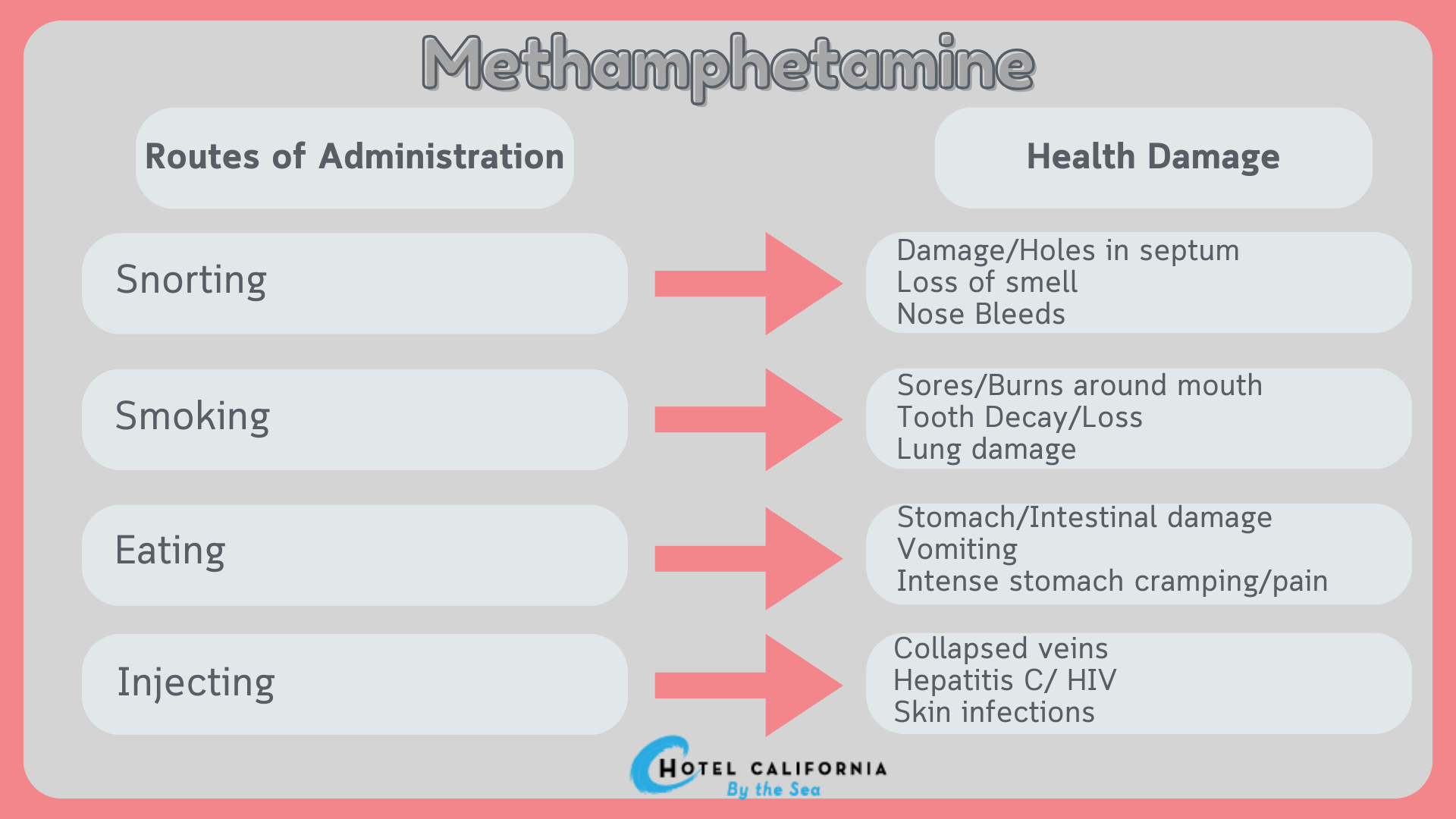 How Do You Detox From Meth?
