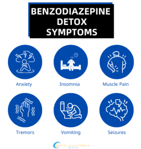 What Is The Strongest Benzodiazepine?