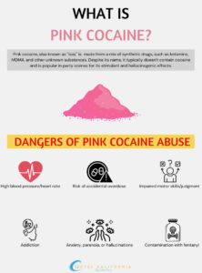 What Is Pink Cocaine?