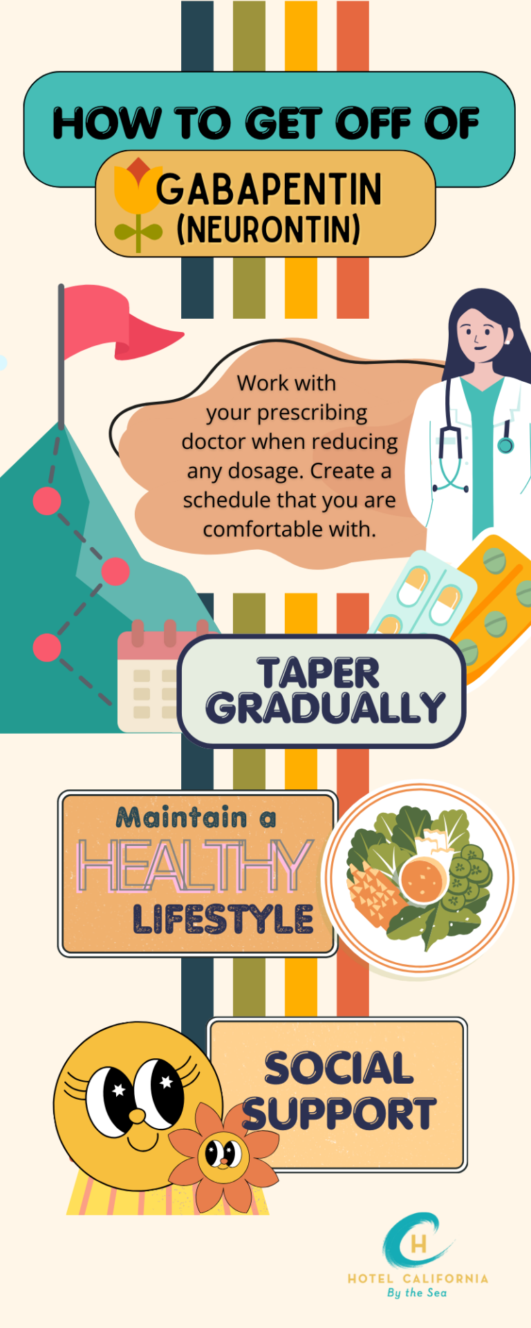 How To Get Off Gabapentin