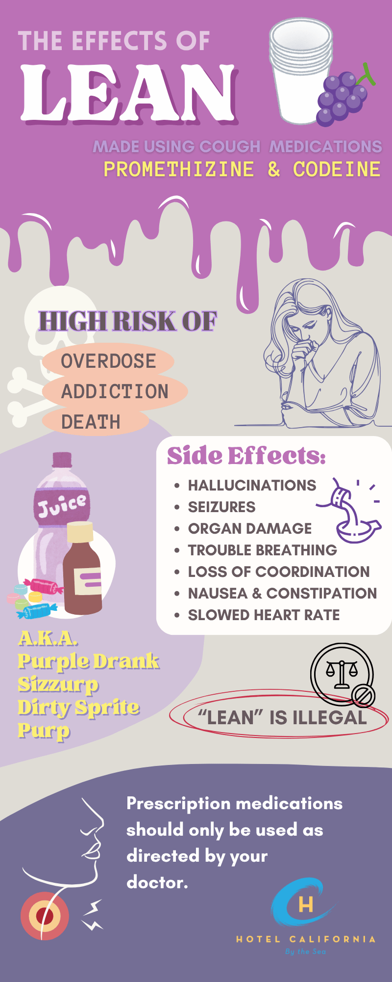 What Are The Effects Of Lean?