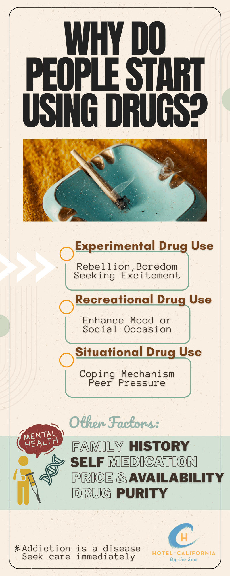 Why Do People Start Using Drugs?