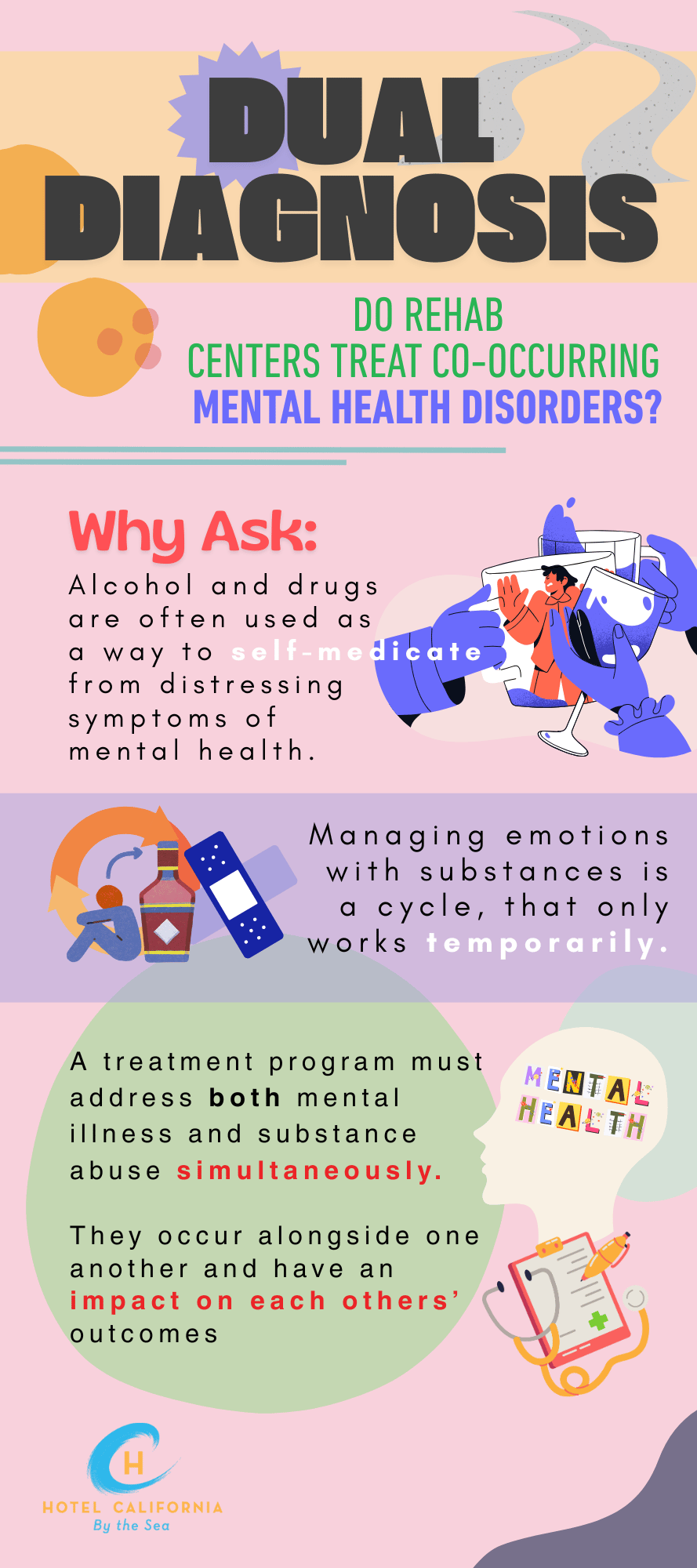What Are Dual Diagnosis Treatment Centers?