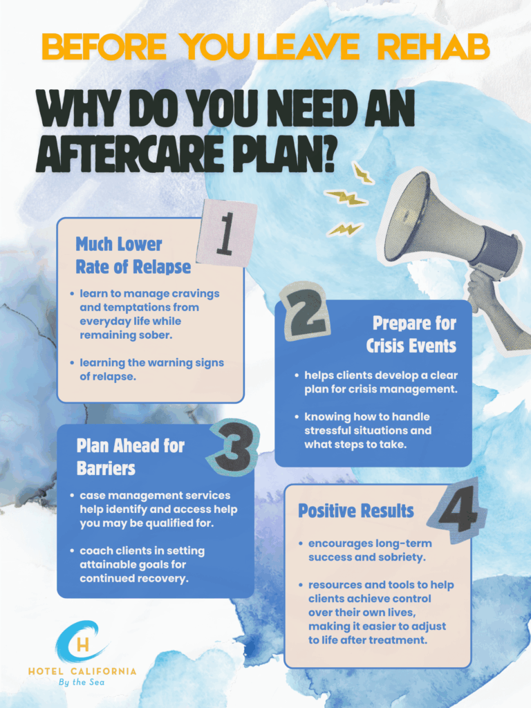 What Is The Importance Of Aftercare Planning?