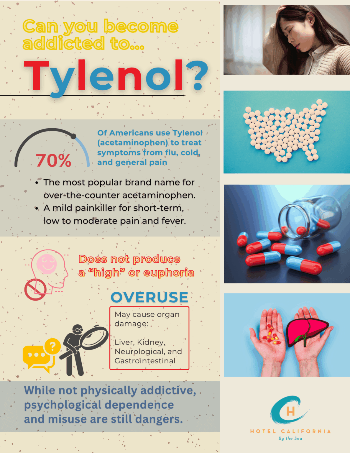 Can You Become Addicted To Tylenol?