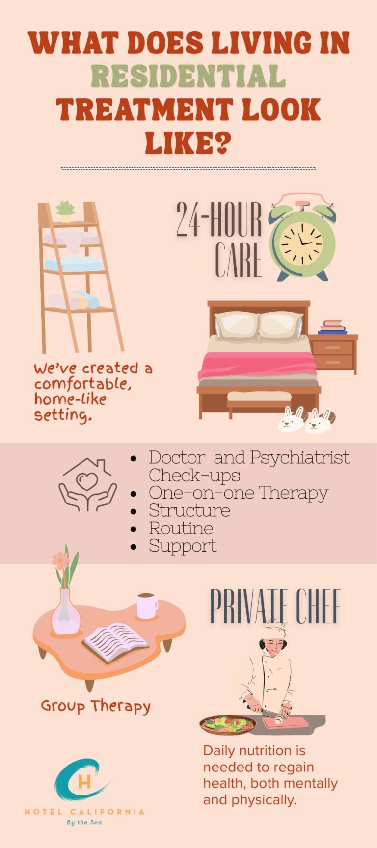 What Is It Like In A Residential Treatment Program?
