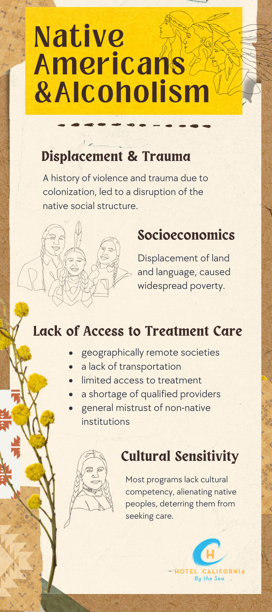 The Relationship Between Native Americans And Alcoholism